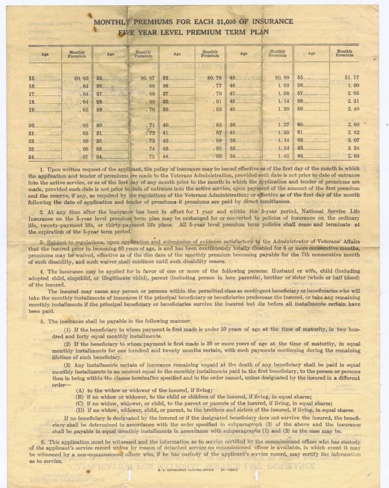 1941 Ww2 Army Life Insurance Application National Service Famous Boxer ...